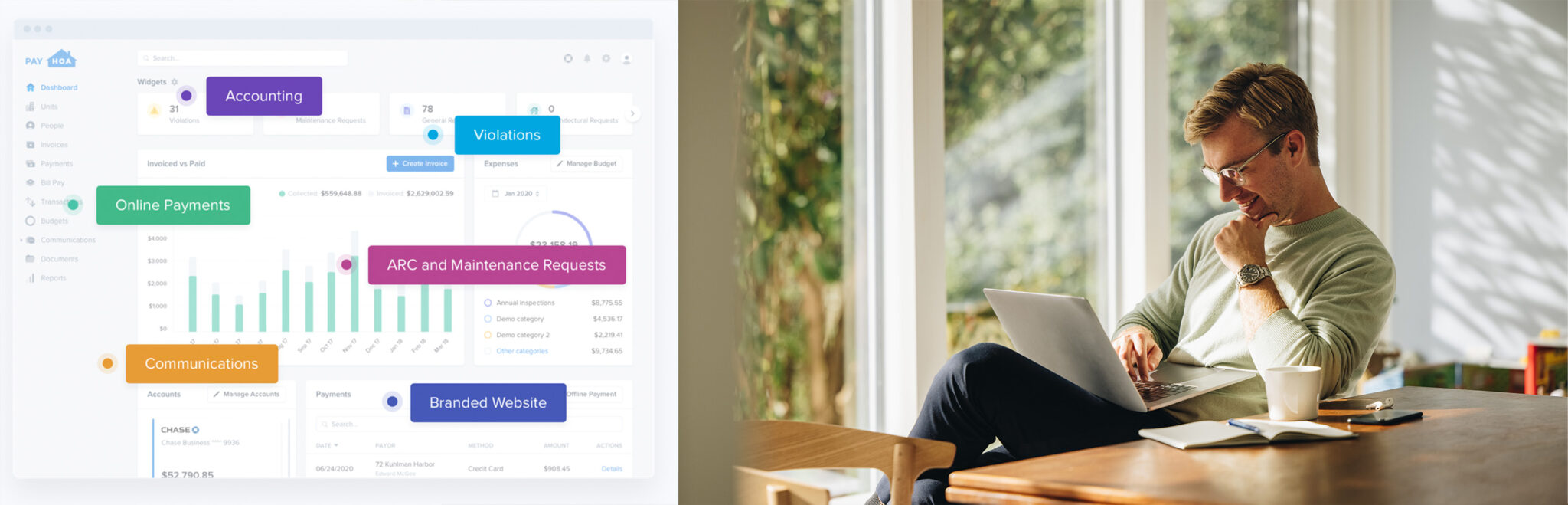 Everything You Need to Know About HOA Software - PayHOA